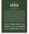 Auria | Name Art Print – Name Stories