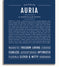 Auria | Name Art Print – Name Stories