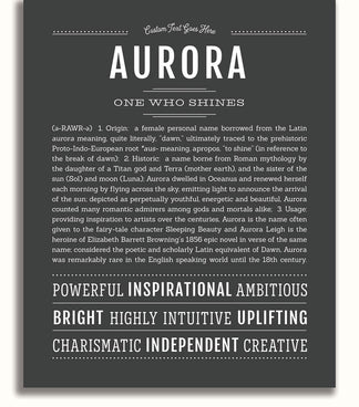 Aurora Personalized Name Meaning Art Prints – Name Stories