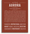 Aurora Personalized Name Meaning Art Prints – Name Stories
