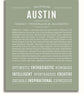 Austin Personalized Name Meaning Art Prints – Name Stories