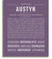 Austyn Personalized Name Meaning Art Prints – Name Stories