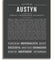 Austyn (male) | Name Art Print – Name Stories