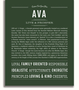 Ava Personalized Name Meaning Art Prints – Name Stories