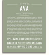 Ava Personalized Name Meaning Art Prints – Name Stories
