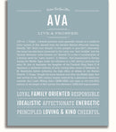 Ava Personalized Name Meaning Art Prints – Name Stories