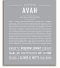 Avah Personalized Name Meaning Art Prints – Name Stories