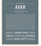 Avah | Name Art Print – Name Stories