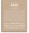 Avah | Name Art Print – Name Stories
