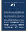 Avah | Name Art Print – Name Stories