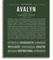 Avalyn | Name Art Print – Name Stories