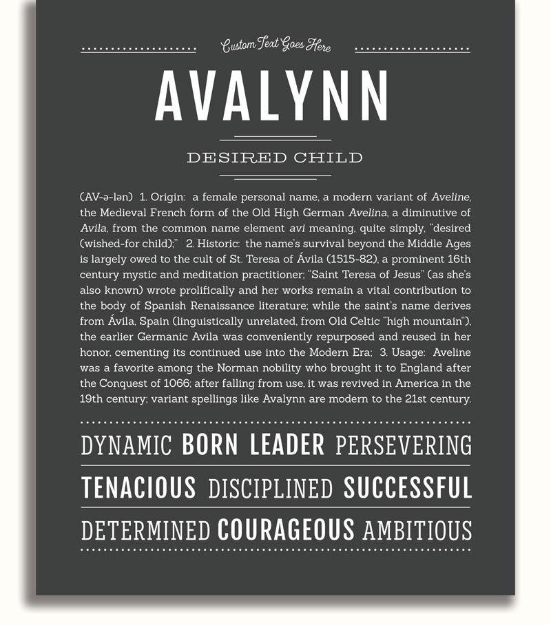 Avalynn Personalized Name Meaning Art Prints – Name Stories