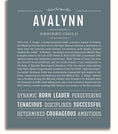 Avalynn Personalized Name Meaning Art Prints – Name Stories