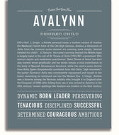 Avalynn Personalized Name Meaning Art Prints – Name Stories