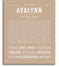 Avalynn Personalized Name Meaning Art Prints – Name Stories