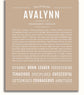 Avalynn Personalized Name Meaning Art Prints – Name Stories