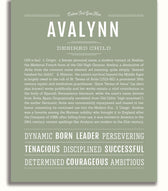 Avalynn Personalized Name Meaning Art Prints – Name Stories