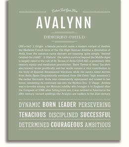 Avalynn Personalized Name Meaning Art Prints – Name Stories