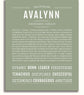 Avalynn Personalized Name Meaning Art Prints – Name Stories