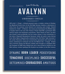 Avalynn Personalized Name Meaning Art Prints – Name Stories