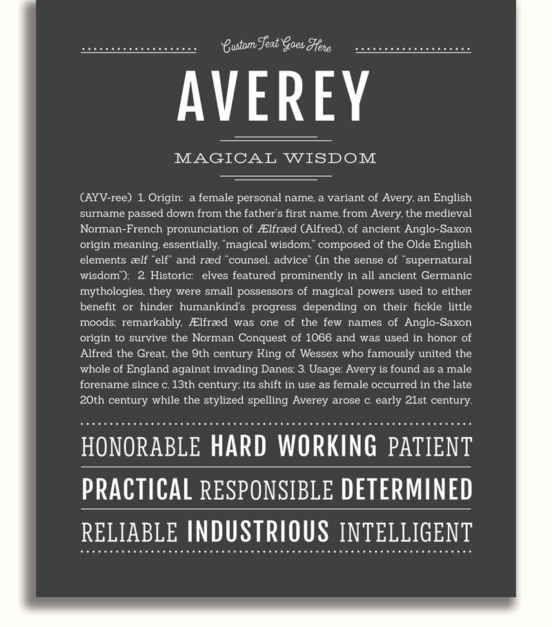 Averey | Name Art Print – Name Stories