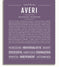 Averi | Name Art Print – Name Stories