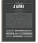 Averi | Name Art Print – Name Stories