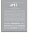 Averi Personalized Name Meaning Art Prints – Name Stories