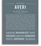 Averi | Name Art Print – Name Stories