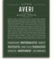 Averi | Name Art Print – Name Stories