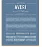 Averi Personalized Name Meaning Art Prints – Name Stories