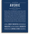 Averie Personalized Name Meaning Art Prints – Name Stories
