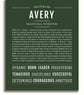 Avery Personalized Name Meaning Art Prints – Name Stories