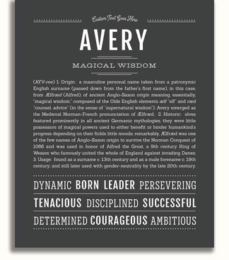 Avery Personalized Name Meaning Art Prints – Name Stories