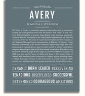 Avery Personalized Name Meaning Art Prints – Name Stories