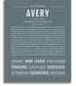 Avery (male) | Name Art Print – Name Stories