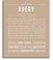 Avery (male) | Name Art Print – Name Stories