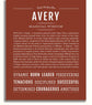 Avery Personalized Name Meaning Art Prints – Name Stories