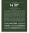 Avery (male) | Name Art Print – Name Stories