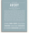 Avery Personalized Name Meaning Art Prints – Name Stories