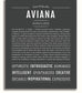 Aviana | Name Art Print – Name Stories