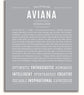 Aviana | Name Art Print – Name Stories