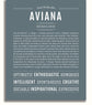 Aviana Personalized Name Meaning Art Prints – Name Stories