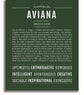 Aviana | Name Art Print – Name Stories