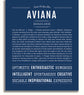 Aviana | Name Art Print – Name Stories