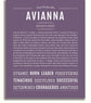 Avianna Personalized Name Meaning Art Prints – Name Stories