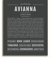 Avianna Personalized Name Meaning Art Prints – Name Stories
