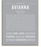 Avianna | Name Art Print – Name Stories