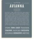 Avianna | Name Art Print – Name Stories