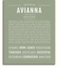 Avianna | Name Art Print – Name Stories